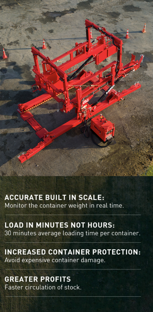 Scrap Recycling Industry